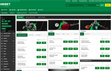 ll Unibet Review ᐈ Sports & Racing Betting Experts
